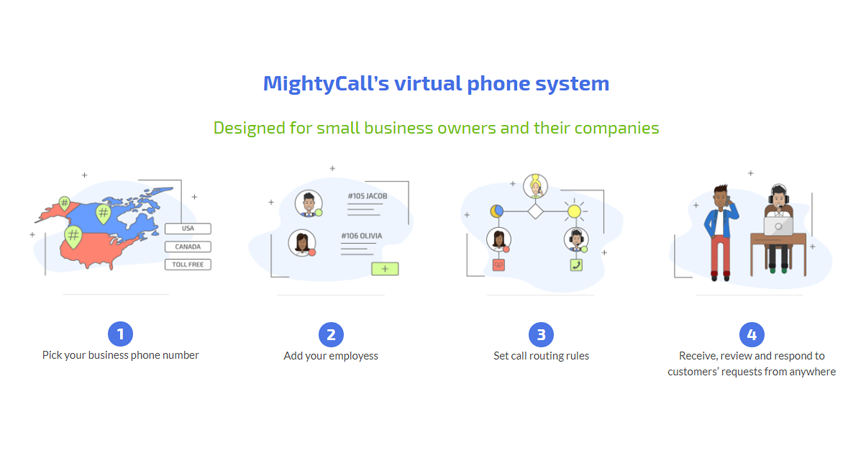 Footwear Designer Brands | Top Designer Footwear Brands